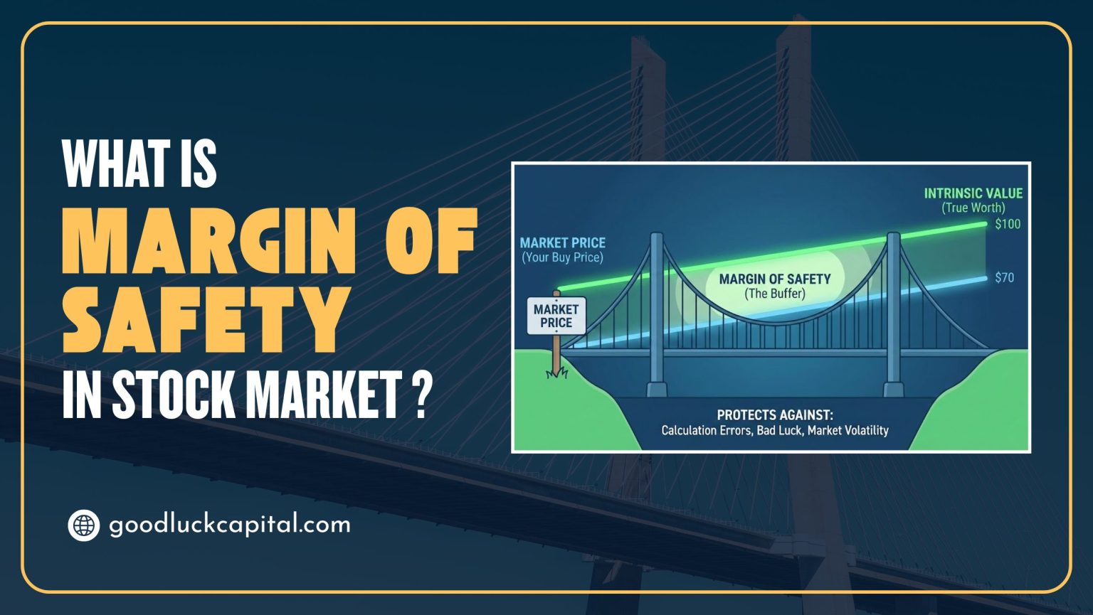 Margin of Safety Explained: How to Protect Your Capital and Maximize ...